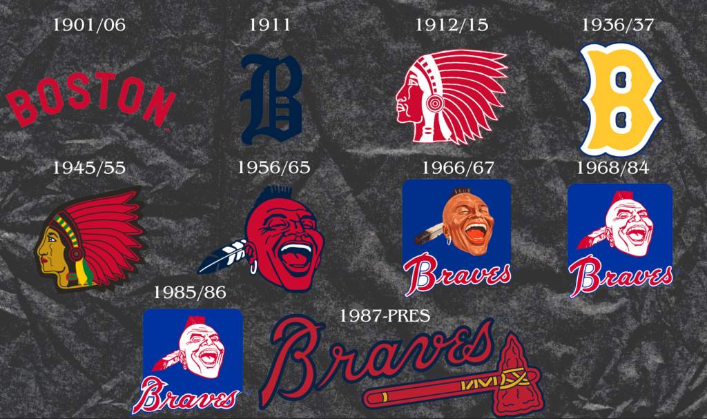 MLB Logo History: Evolution Of Every Team's Logo