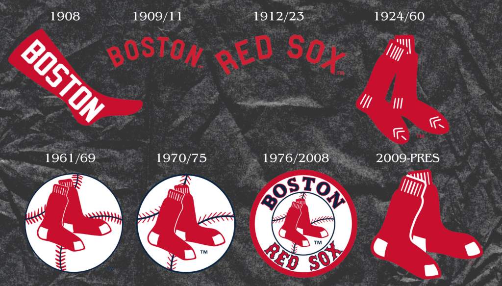 MLB Logo History: Evolution Of Every Team's Logo