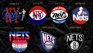 NBA Logo History: Evolution Of Every Team'S Logo