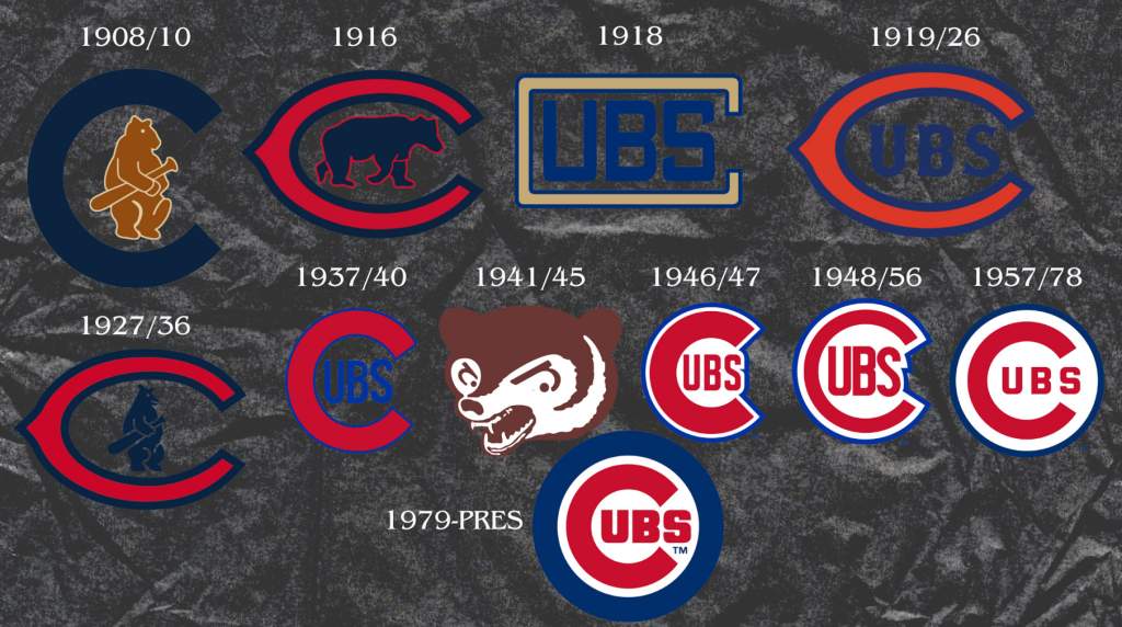 MLB Logo History: Evolution Of Every Team's Logo