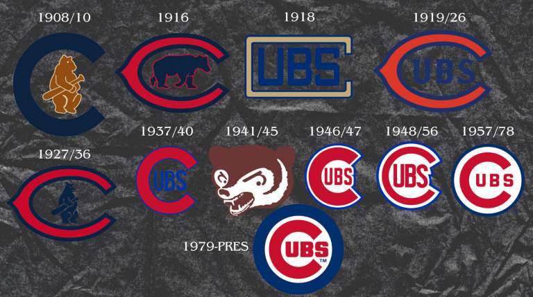 MLB Logo History: Evolution Of Every Team's Logo