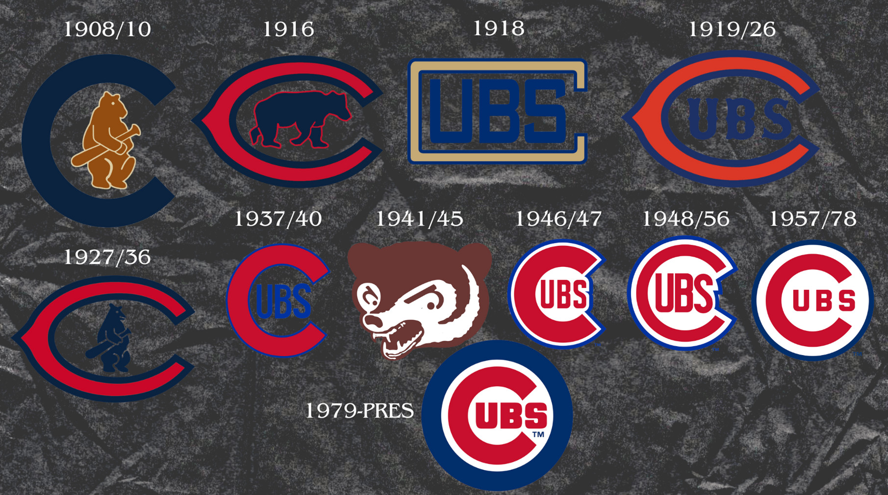 MLB Logo History: Evolution Of Every Team's Logo