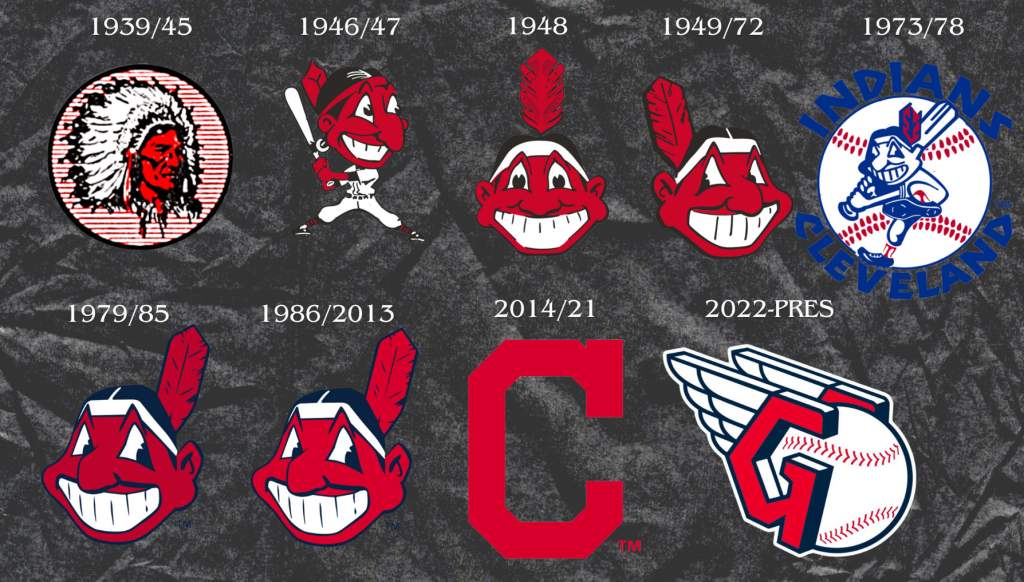 MLB Logo History: Evolution Of Every Team's Logo