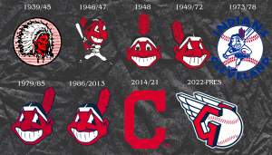 MLB Logo History: Evolution Of Every Team's Logo