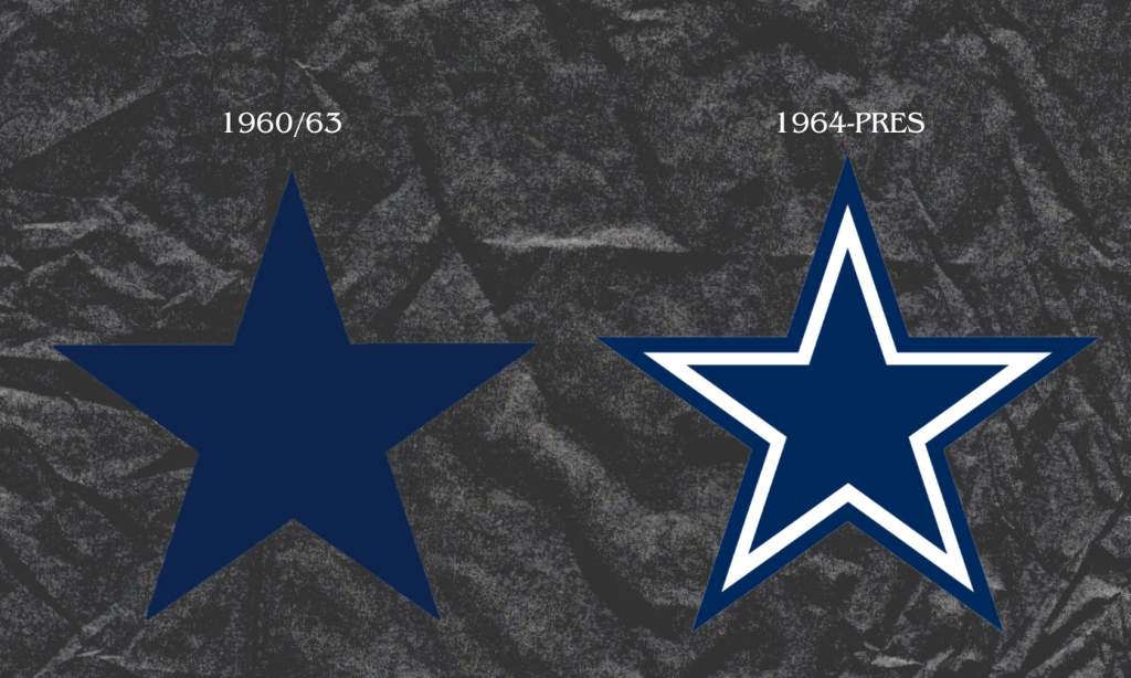 The Evolution of Every NFL Team's Logo - New Arena