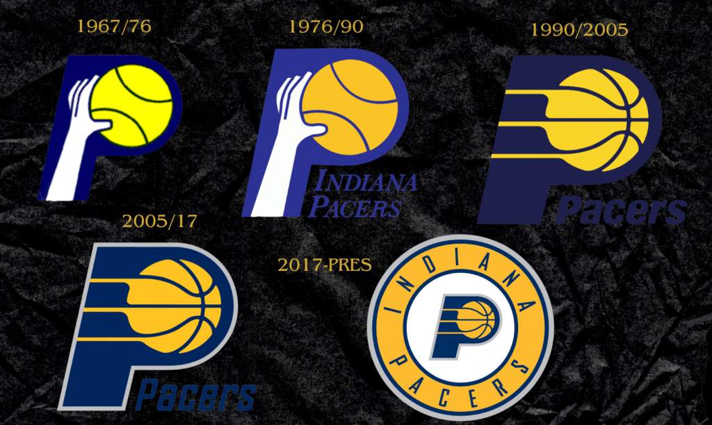 Here's How Every NBA Team Logo Has Evolved Through The Years - New Arena