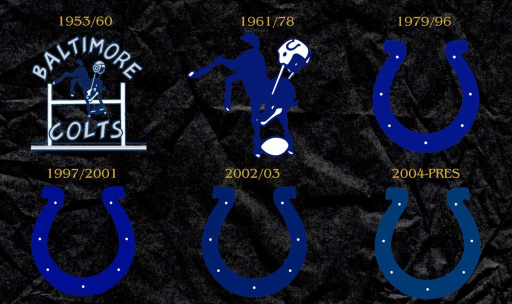 The Evolution of Every NFL Team's Logo - New Arena