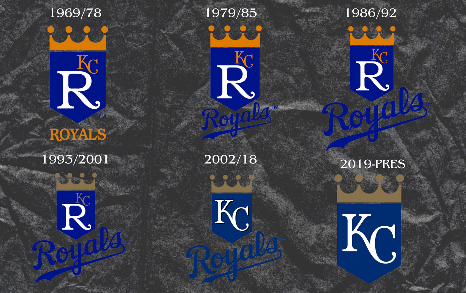 MLB Logo History: Evolution Of Every Team's Logo