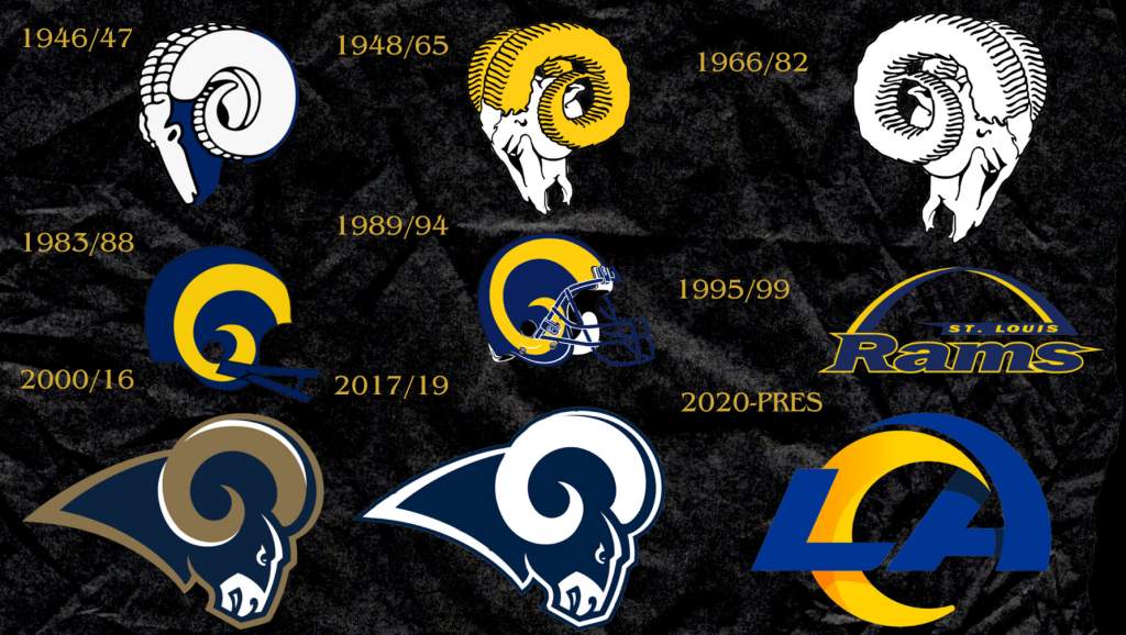 The Evolution of Every NFL Team's Logo - New Arena