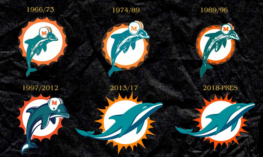 The Evolution of Every NFL Team's Logo - New Arena