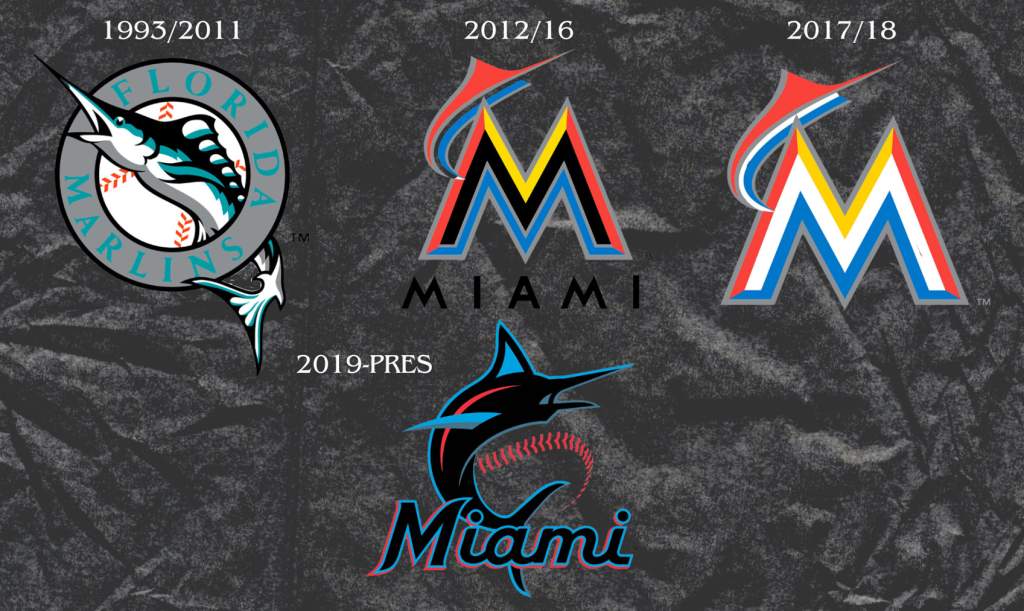 MLB Logo History: Evolution Of Every Team's Logo