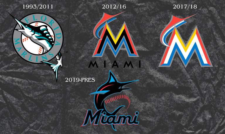 MLB Logo History: Evolution Of Every Team's Logo