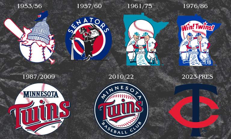MLB Logo History: Evolution Of Every Team's Logo