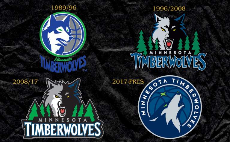 The Evolution of Every NBA Team Logo Through the Years - New Arena