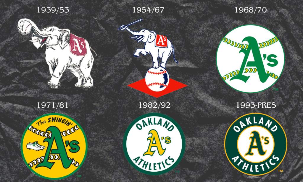 MLB Logo History: Evolution Of Every Team's Logo