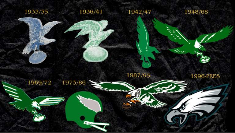 The Evolution of Every NFL Team's Logo - New Arena