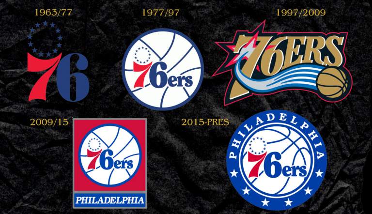 NBA Logo History: Evolution Of Every Team'S Logo
