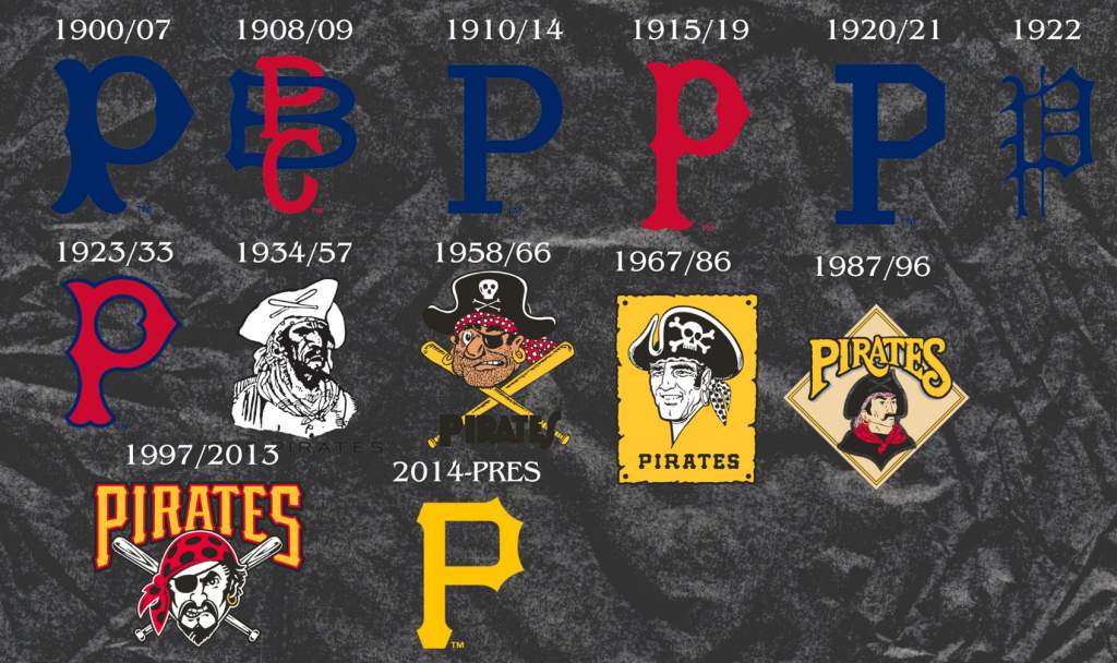 MLB Logo History: Evolution Of Every Team's Logo