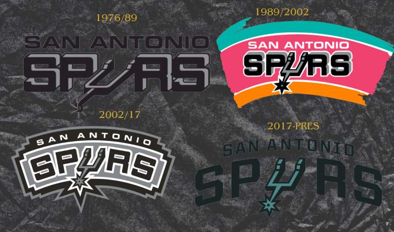 NBA Logo History: Evolution Of Every Team'S Logo
