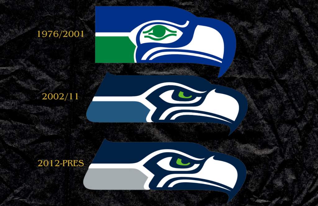 The Evolution of Every NFL Team's Logo - New Arena