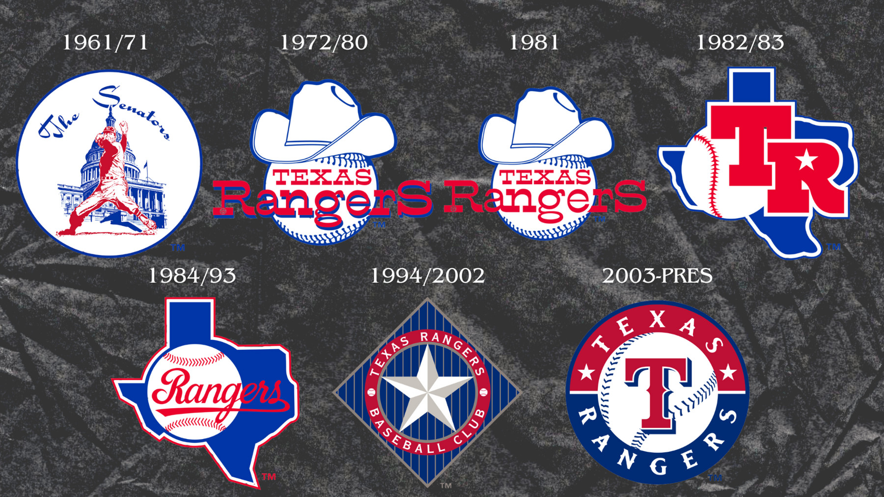 MLB Logo History: Evolution Of Every Team's Logo