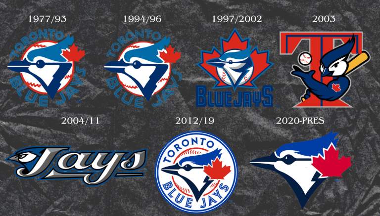 MLB Logo History: Evolution Of Every Team's Logo