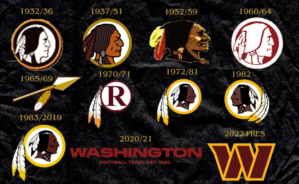 The Evolution of Every NFL Team's Logo - New Arena