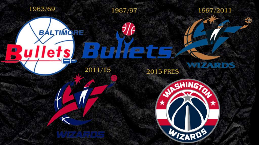 NBA Logo History: Evolution Of Every Team'S Logo