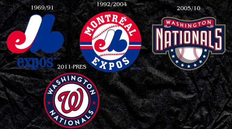 MLB Logo History: Evolution Of Every Team's Logo
