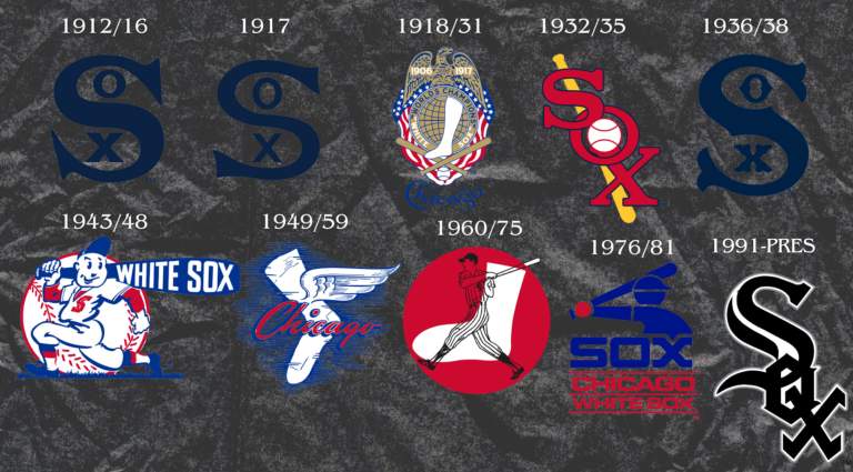MLB Logo History: Evolution Of Every Team's Logo