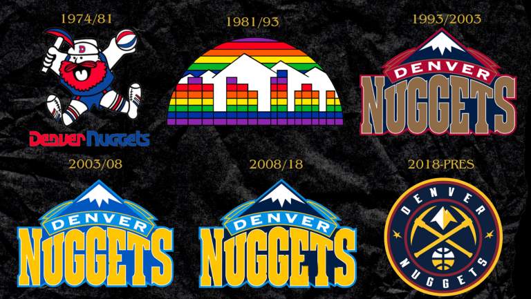 Here's How Every NBA Team Logo Has Evolved Through The Years - New Arena